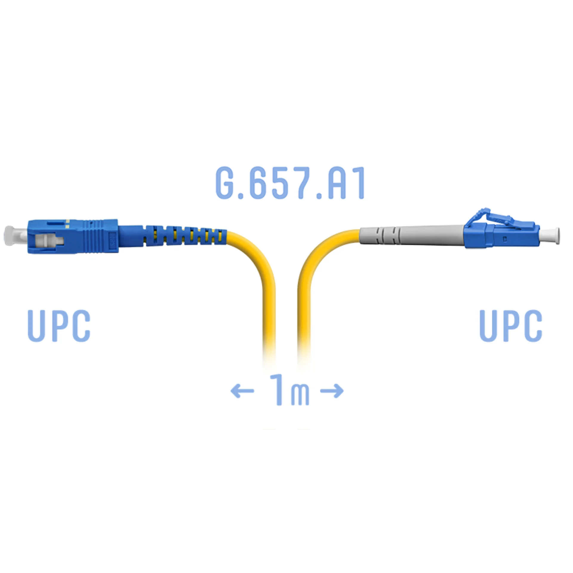 Патчкорд оптический LC/UPC-SC/UPC SM G.657.A1 1 метр купить в НАГ: цена ...